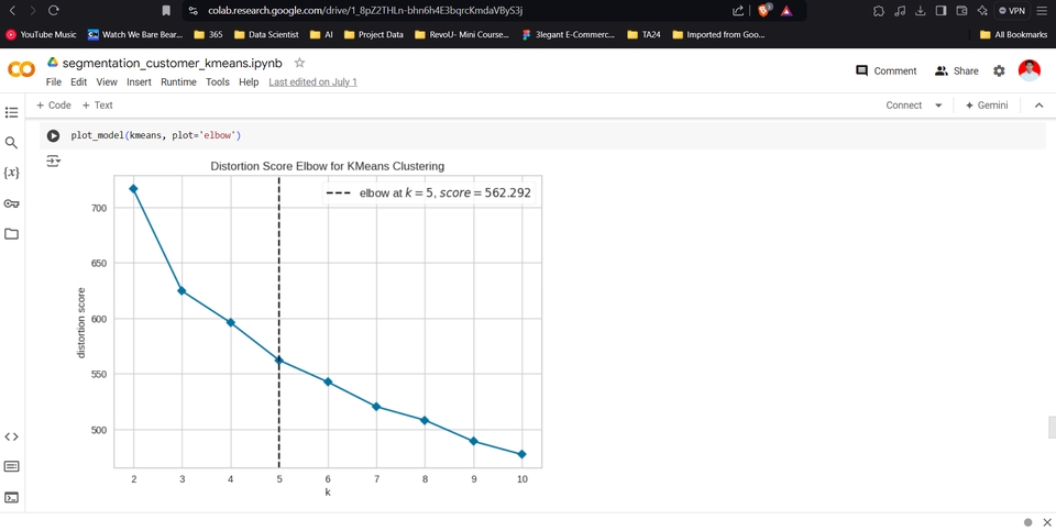 Modeling Machine Learning Custom Sesuai Kebutuhan 🤖