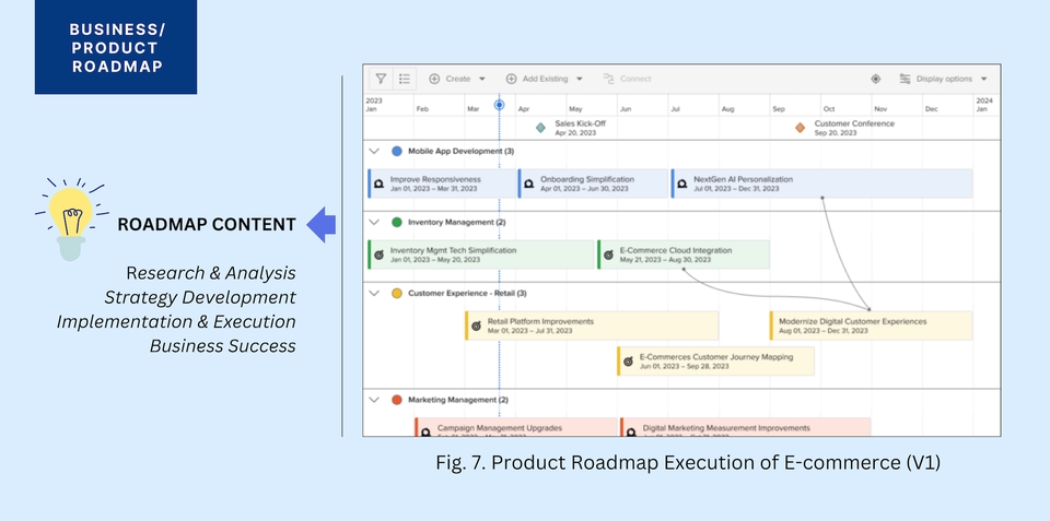 Riset Pasar (Market) & Pengalaman Pengguna (UX) untuk Strategi Bisnis ...