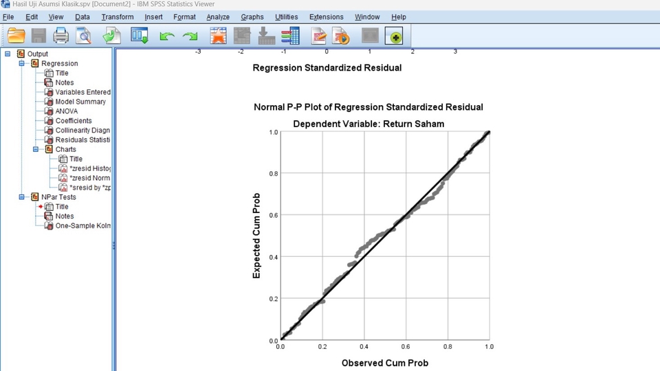Jasa Olah Data SPSS & Eviews Cepat dan Akurat | Solusi Terbaik Karya ...
