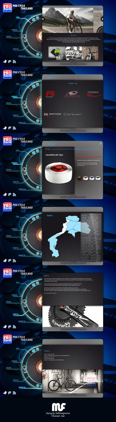 Motion graphic Infographic Presentation ต่างๆ