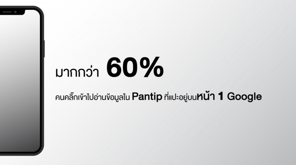 รับทำการตลาด Pantip หน้า 1 Google