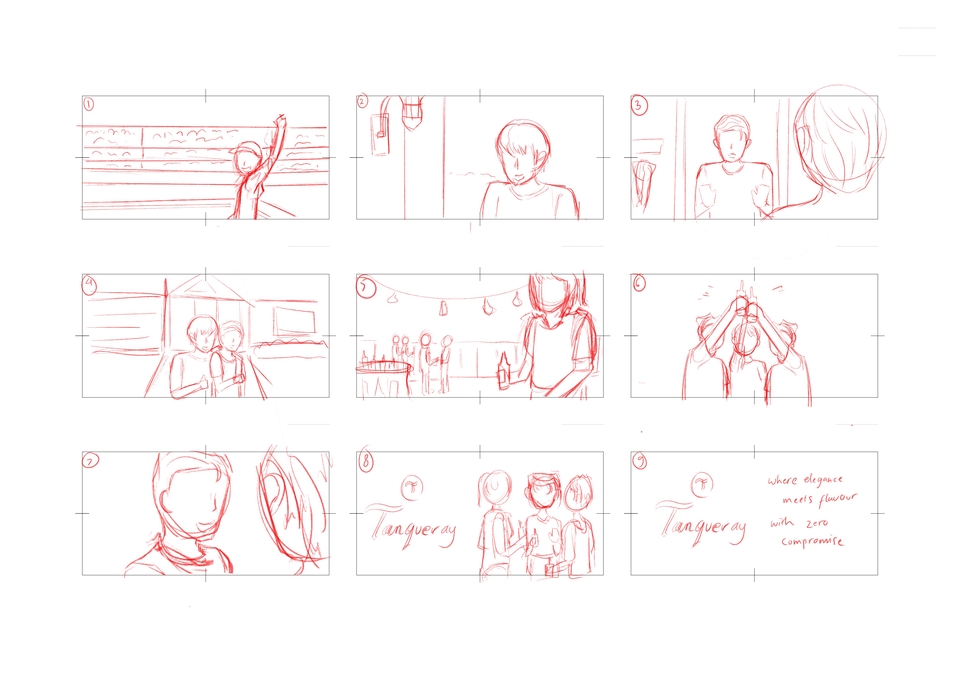 Simpel Storyboard dalam 2 hari.