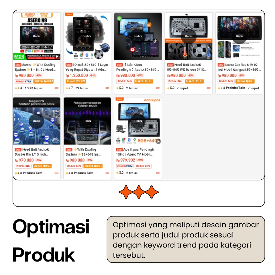 INPUT & OPTIMASI PRODUK TOKO ONLINE RAPI DAN CEPAT