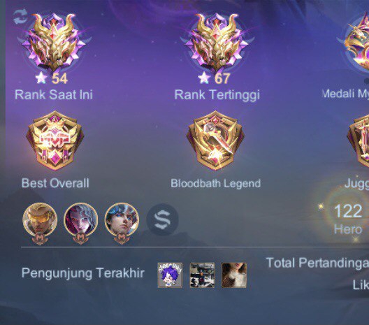 Joki Mobile Legend Master-Legend