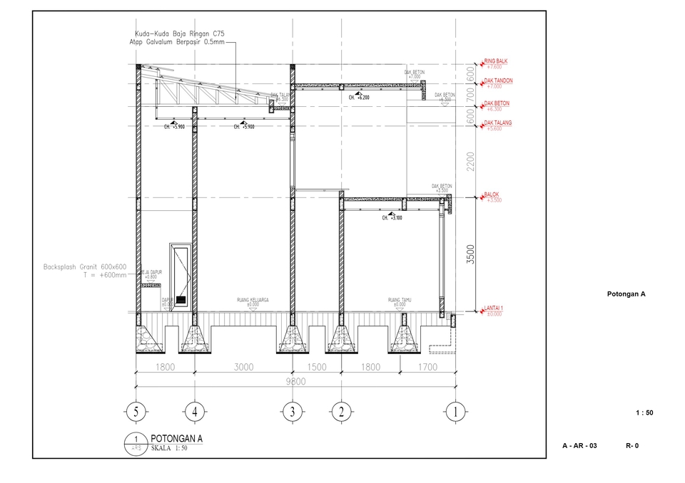Jasa Desain Rumah Tinggal 2D/3D dan Detail Engineering Design (DED ...