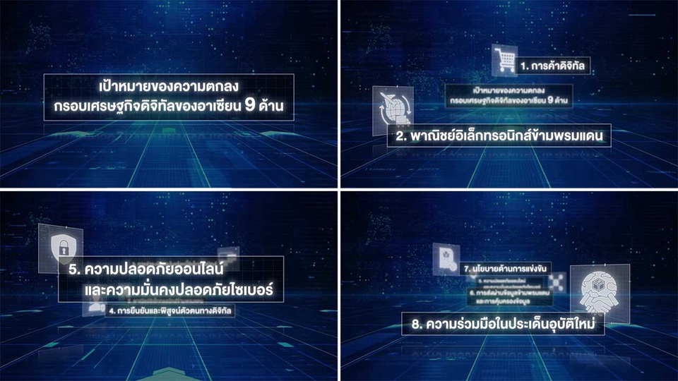 รับทำ Motion Graphic | Infographic | 2D Animetion และแผนที่ | Presentation