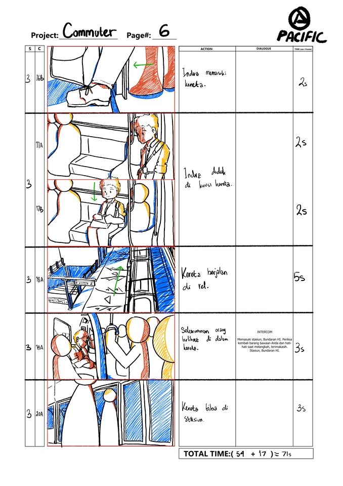 Storyboard Untuk Video, Film, atau Iklan