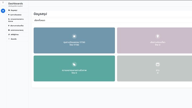 รับพัฒนา Web Application ด้วย Laravel , Codeigniter 3-4 Framework