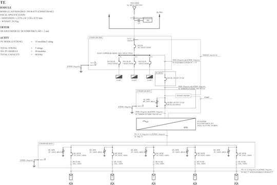 เขียนแบบ Single Line Diagram งานโซล่าเซลล์