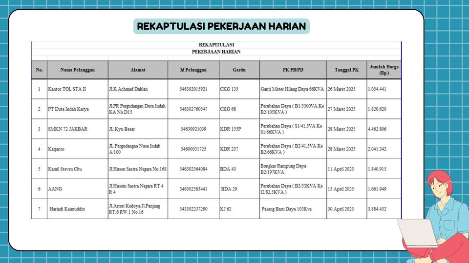 Jasa Entry Data (Microsoft Excel dan Google Spreadsheet)