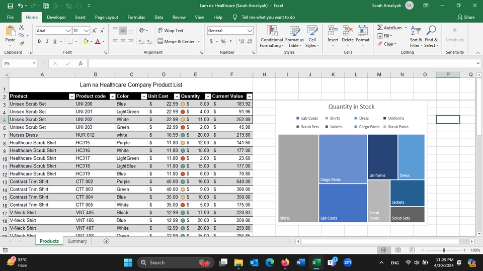 Data Service Microsoft Excel: Data Cleaning, Data Processing, Data Analysis, Data Visualization