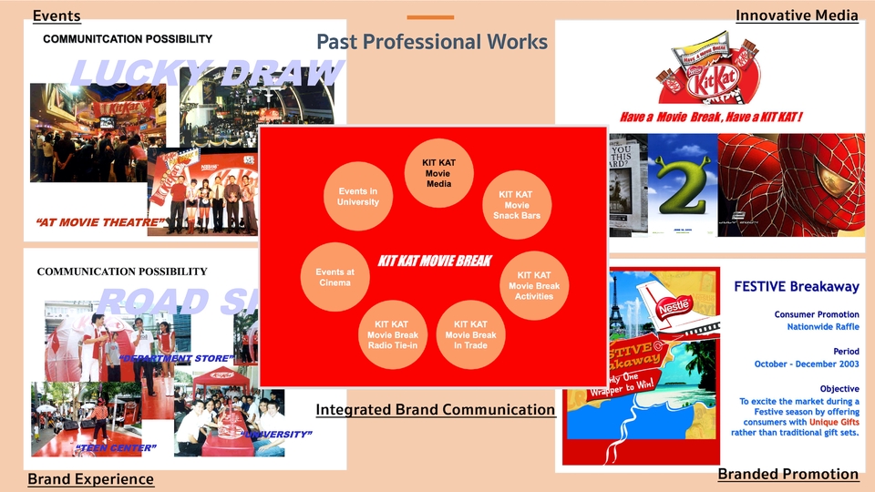 ปรึกษาสร้างแบรนด์ หาจุดขาย เลือกกลุ่มเป้าหมาย Brand Consult เพื่อการเติบโตระยะยาว