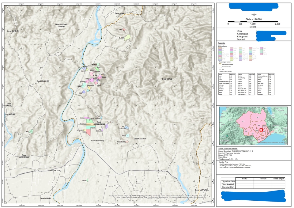 Pembuatan Peta dan Analisis Spasial GIS