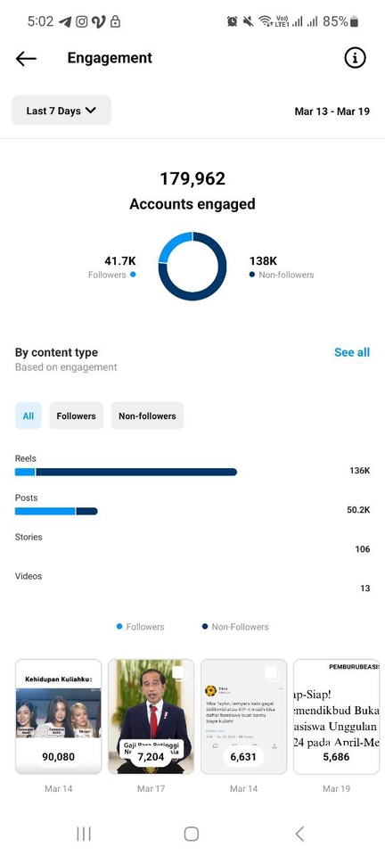 Open Paid Promote IG Follower 1.4 Juta Follower