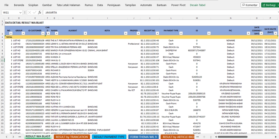 entri data customer, perapihan data, counting value, match data, grafik ...