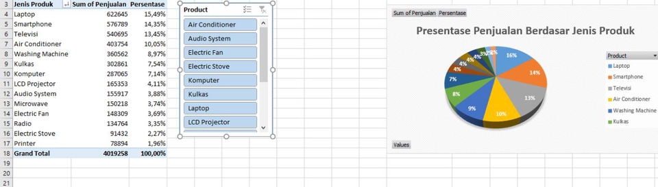 Konsultasi Pengerjaan Database/Report pada Microsoft Excel dan Google Spreadsheet