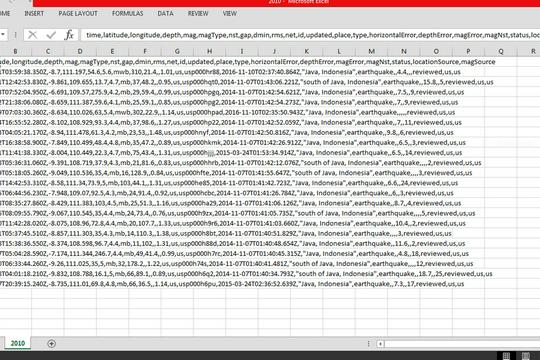 Jasa Entri Data (Ms. Excel, Ms. Word, Dll), Copy Paste, Convert File, Dll. Pelayanan Cepat 24 Jam