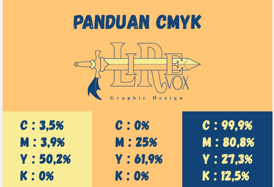 Jasa desain logo minimalis brand UMKM / startup