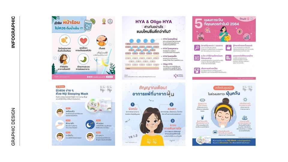 Creative Infographics/ Company Profile