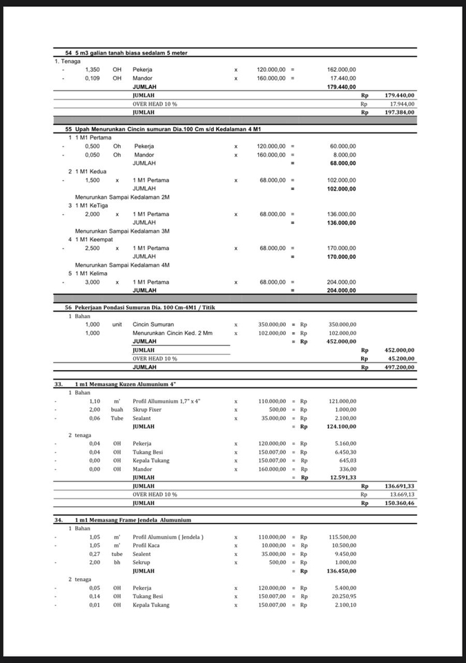 JASA PEMBUATAN RAB (Rencana Anggaran Biaya) Bangunan Sipil