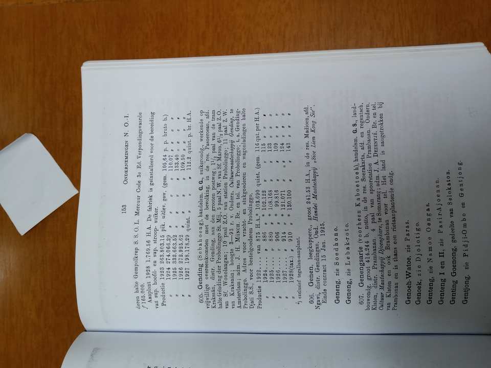 Penulisan Review Film, Review Video Dokumentar, Script Teks