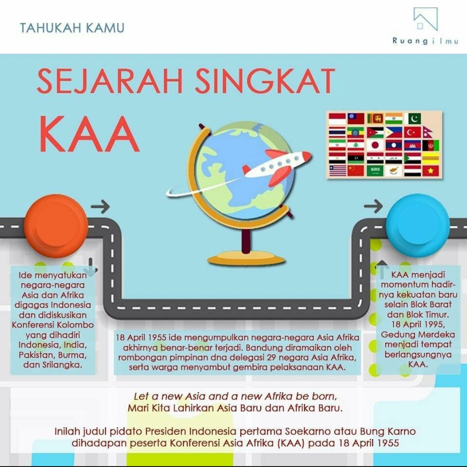 Desain Infografis simple dan menarik