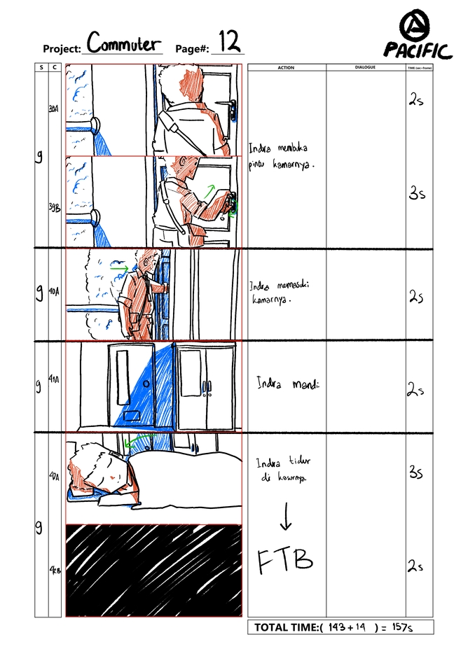 Storyboard Untuk Video, Film, atau Iklan