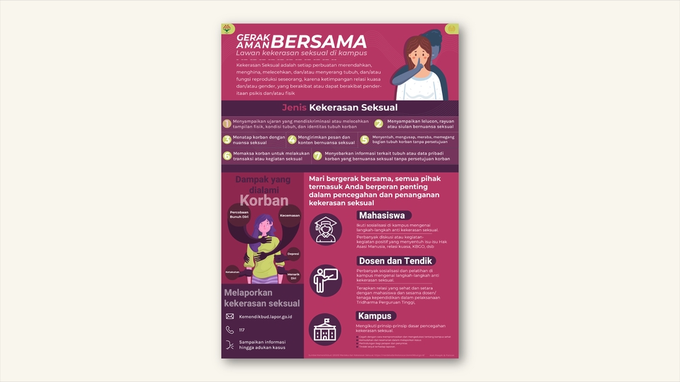 Desain infografis custom unik dan profesional