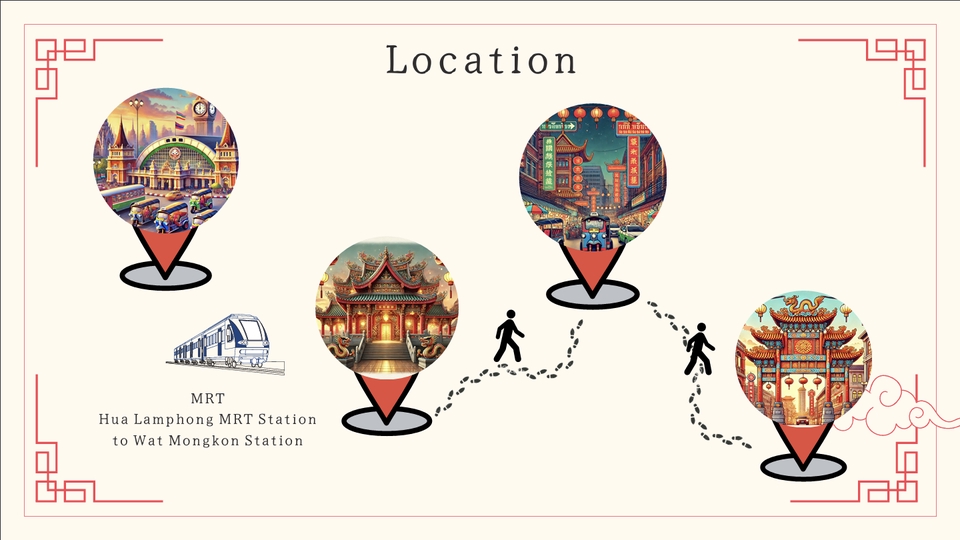 Chinatown, Scavenger Hunt Presentation