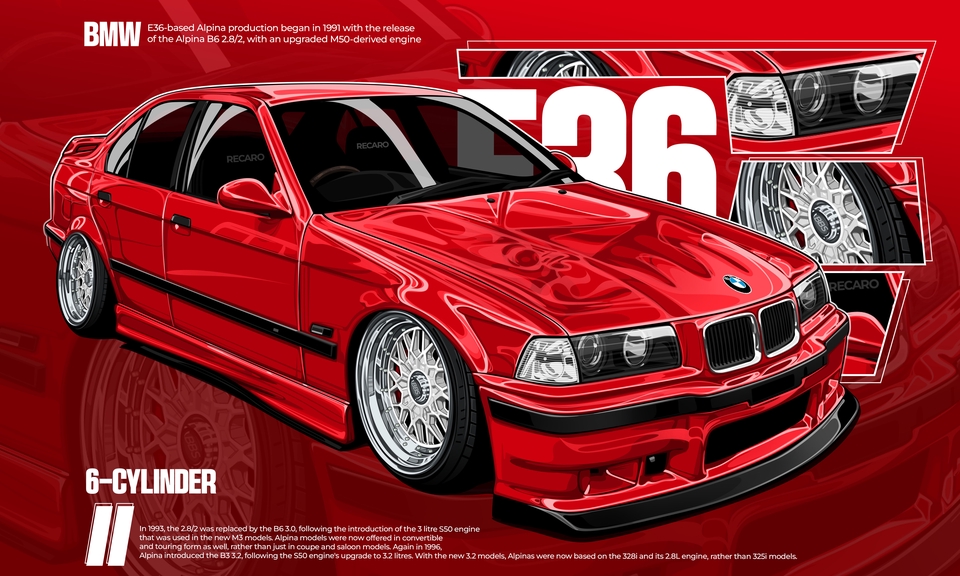 Desain Ilustrasi Mobil dengan Gaya JDM