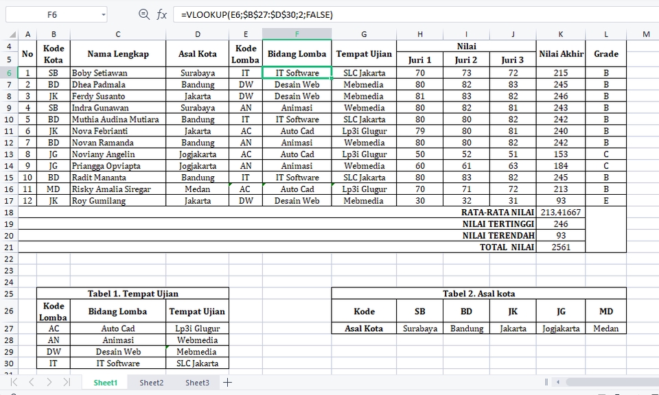 Jasa Entri Data Microsoft Excel