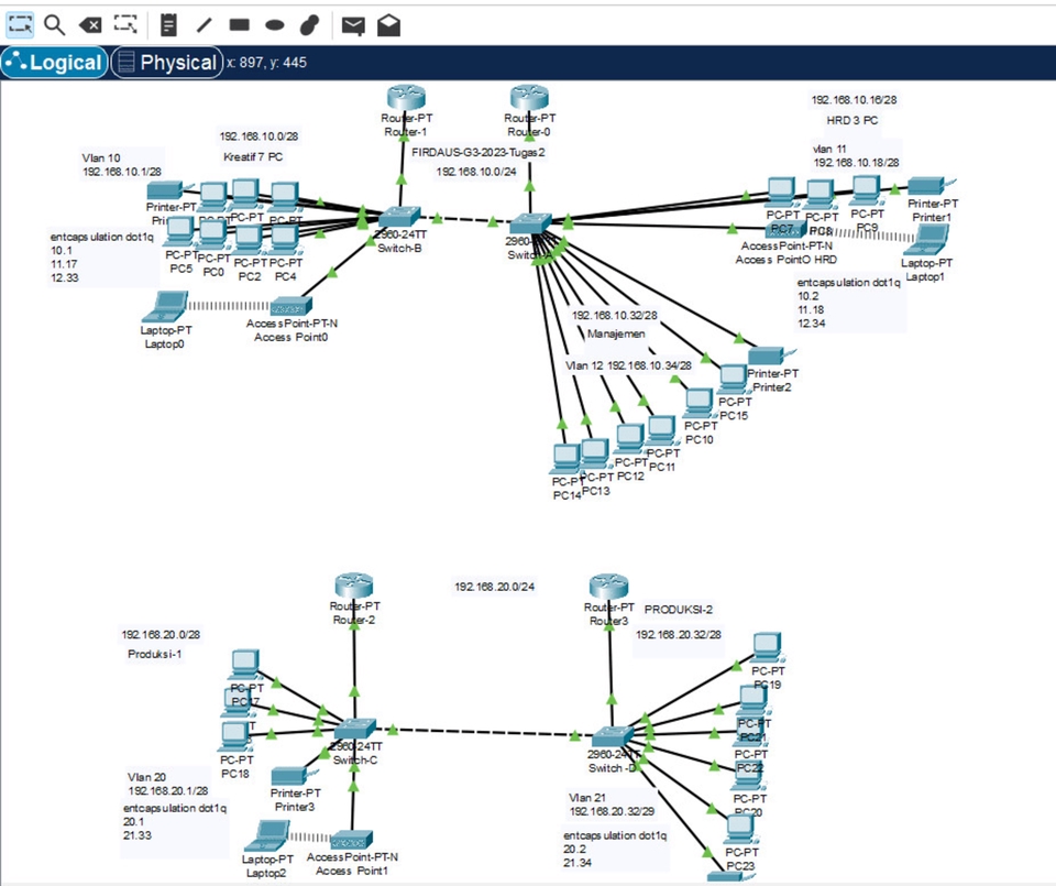 jasa pembuatan project cisco packet tracer