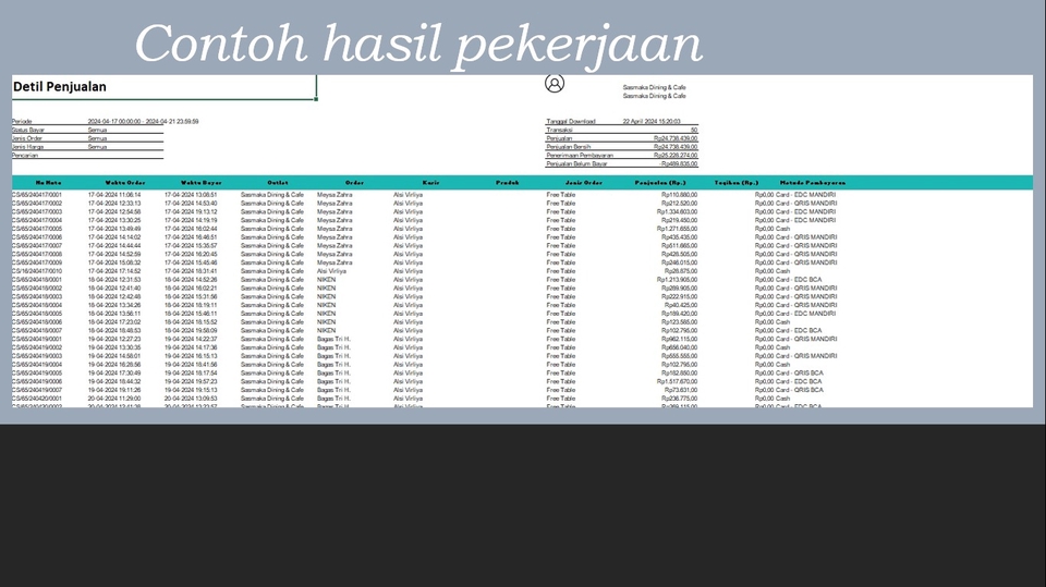 Jasa input data murah dan cepat fast respon 24Jam