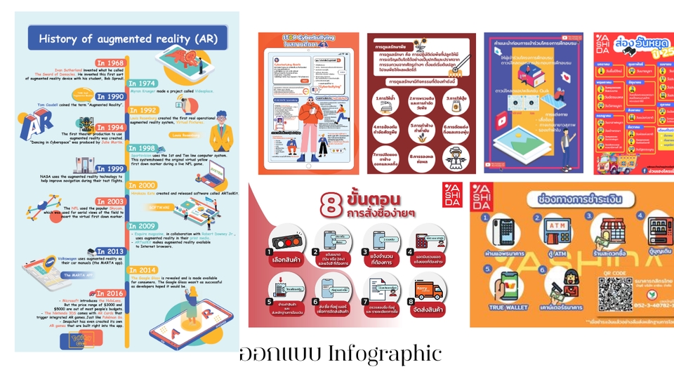 ออกแบบ Ads, Banner สื่อออนไลน์ทุกรูปแบบ Facebook/ Line oa / IG