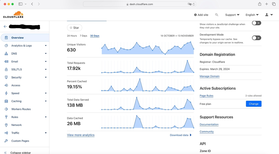 ติดตั้ง wordpress + cloudflare tunnel