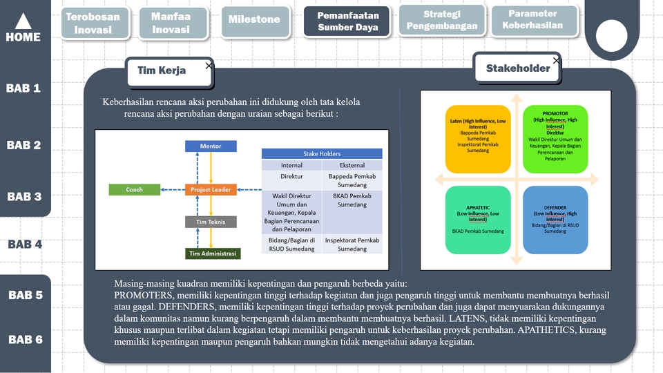 DESIGN PPT PRESENTASI (POWERPOINT) ANIMASI SEMUA JENIS TUGAS KULIAH ...