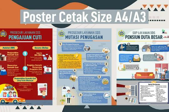 Infografis Poster
