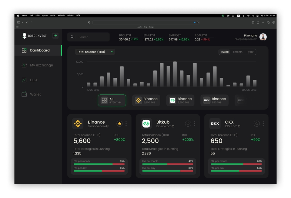 UX/UI design , Front-end งานที่เน้นความเรียบง่ายเป็นหลัก