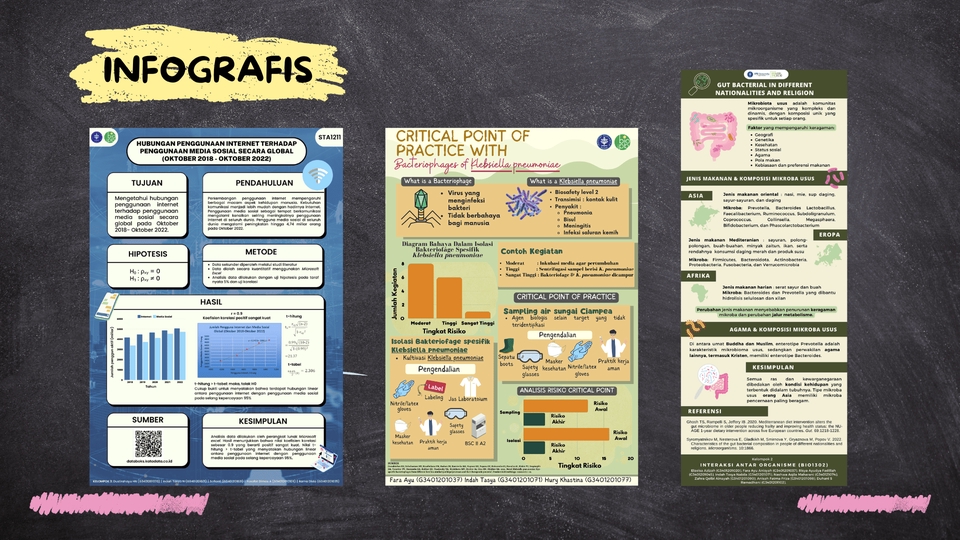Jasa Desain Poster/Infografis Menarik