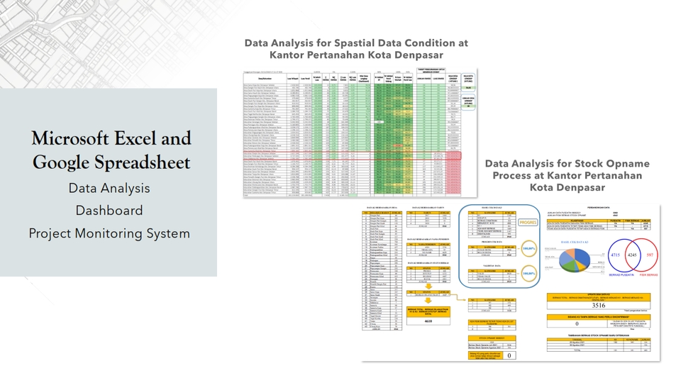 Custom Interactive Dashboard, Excel dan Google Spreadsheet