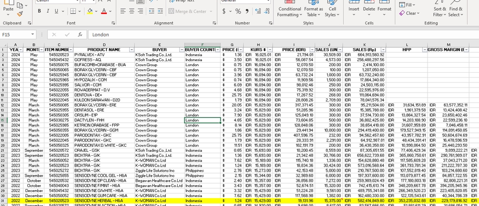 Jasa Data Entry Profesional dengan Excel dan Spreadsheet
