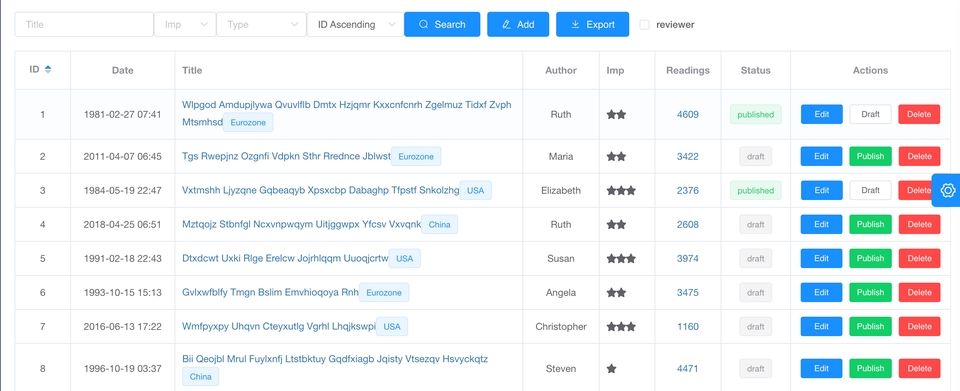 ระบบจัดการback office