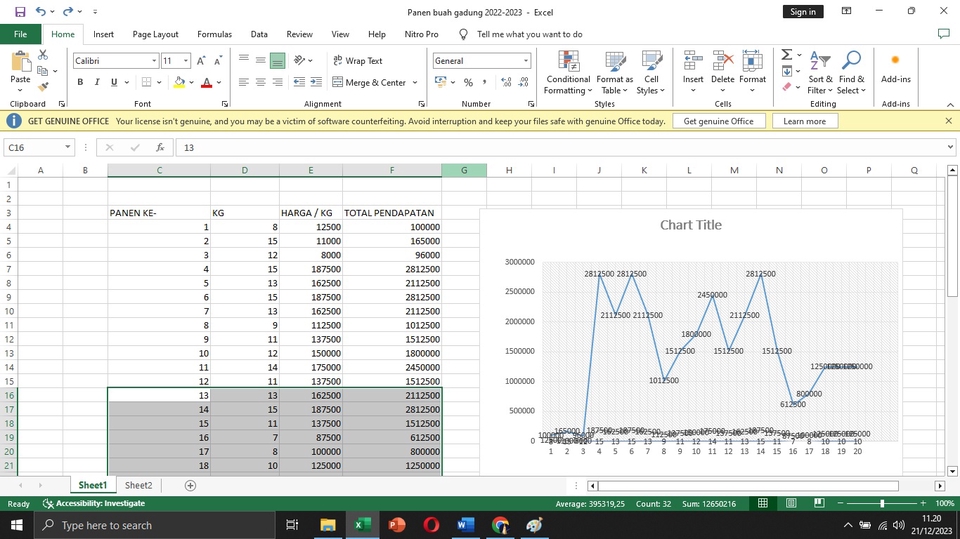 Entry data dan visualisasi Data (Grafik, Chart Diagram, dll) serta ...