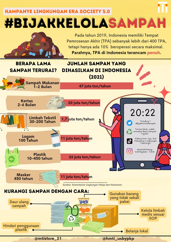 Media Infografis