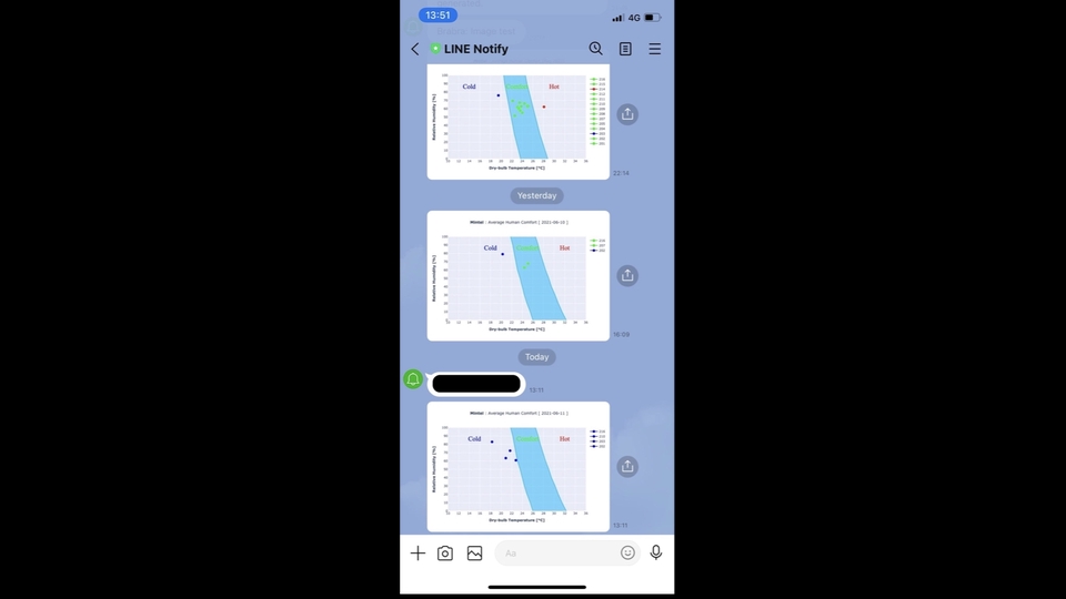 รับจาก scarping ข้อมูลจากเว๊บไซค์ต่างๆ พร้อมวิเคราะห์ข้อมูลอย่างละเอียด