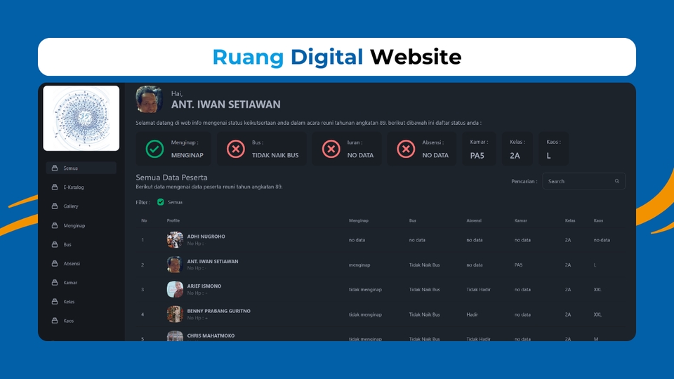 Pengembangan Website Profesional & Modern