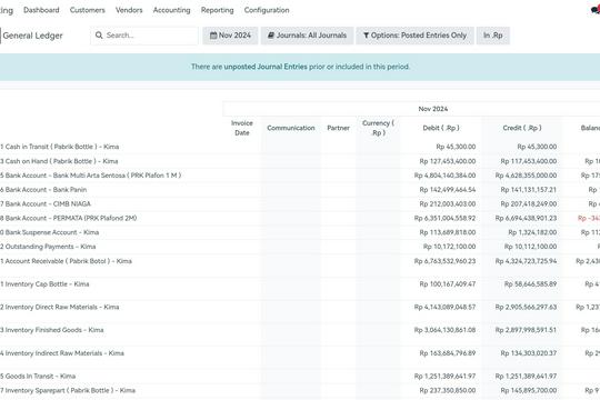 Finance & Accounting (Sertifikat Brevet Pajak A&B + Keahlian Akuntansi)