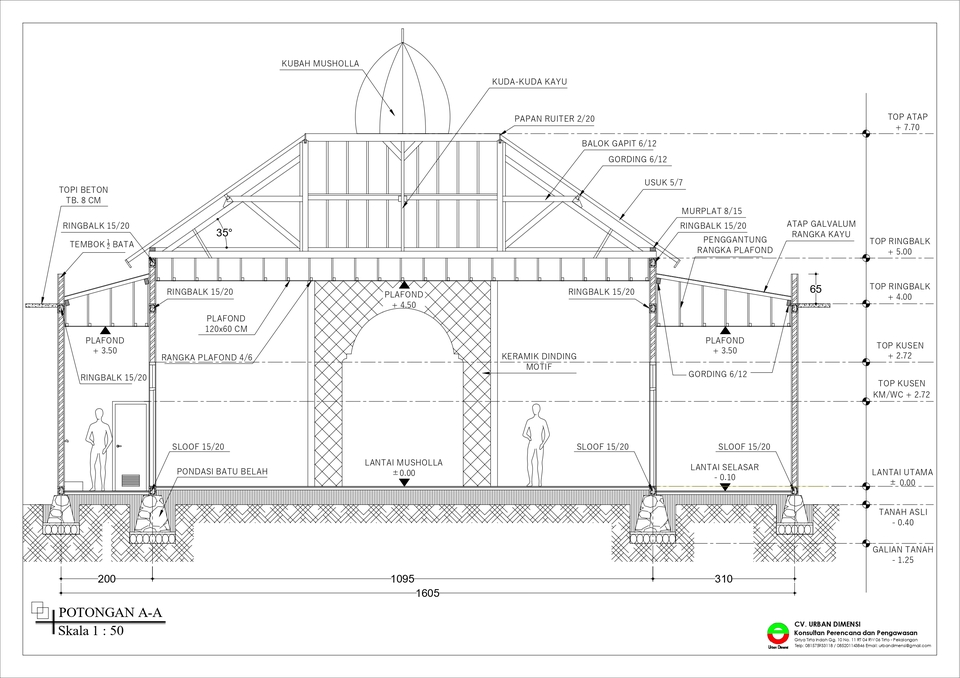 2D AutoCAD Drawing and Estimating Cost