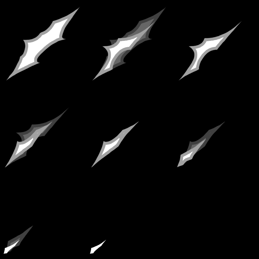 Unity Particle System