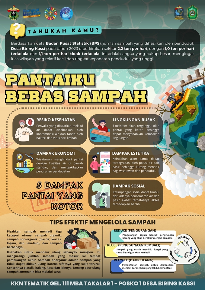 PictoGraphis: Desain Infografis Professional, Cepat dan Affordable